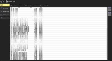 Ardupilot Missing Log Entry And Mismatched Entry Id When Using Log
