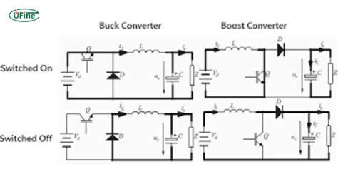 A Guide To Buck Converters And Boost Converters