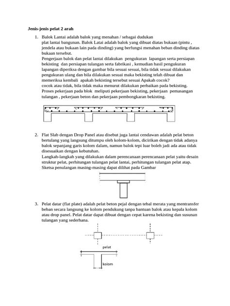 Jenis Jenis Pelat 2 Arah Pdf