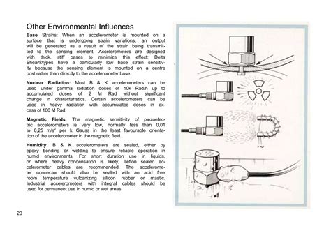Measuring Vibrationpdf