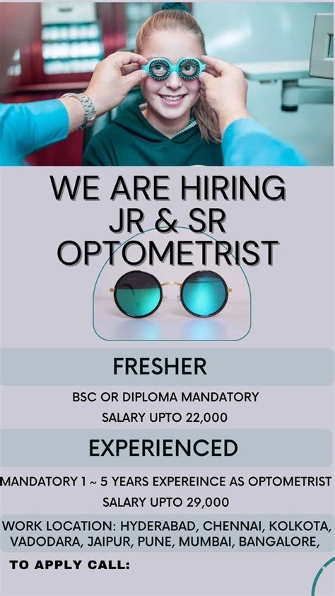 Jaideep M Posted On Linkedin