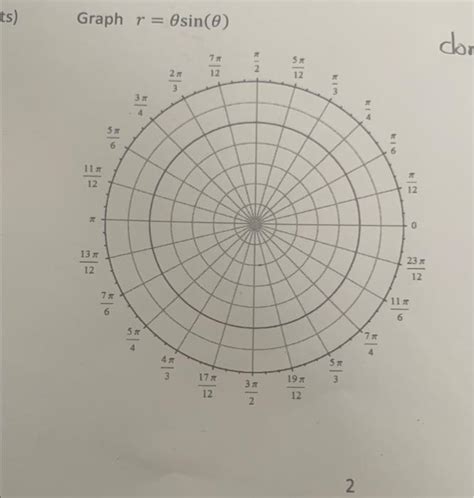Solved R Sin Chegg Com