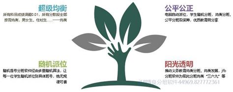 免费分班软件 优秀分班软件 学校分班软件 Jfb精良均分分班软件最新下载