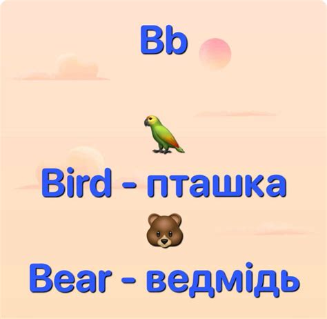 Англійська мова для дітей