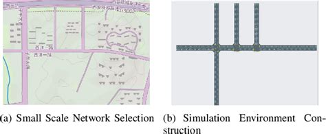 Figure 5 From A Deep Reinforcement Learning Based Cooperative Traffic Signal System Through Dual