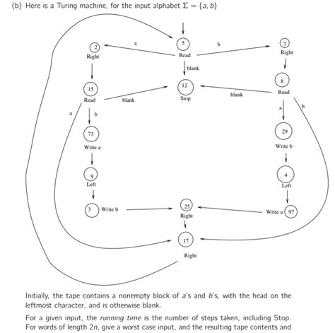 Note Diagrams And Execution Traces May Be Scanned