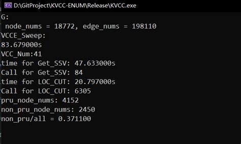 Kvcc Experiments On Ssv