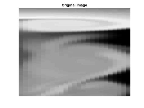 Interp2 Meshgrid 格式的二维网格数据的插值 Matlab