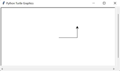 Python Turtle Commands And All Methods CopyAssignment