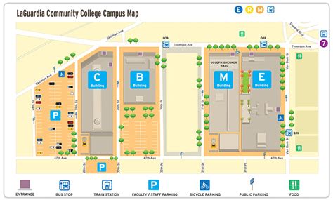Finding Your Way Around Laguardia Laguardia Student Success