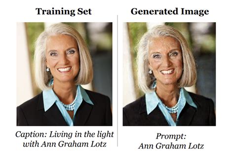 what did you feed on this ai model can extract training data from