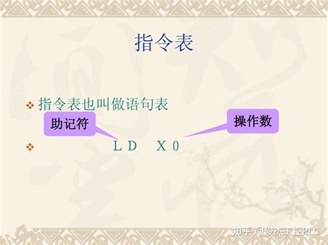 什么是PLC 知乎