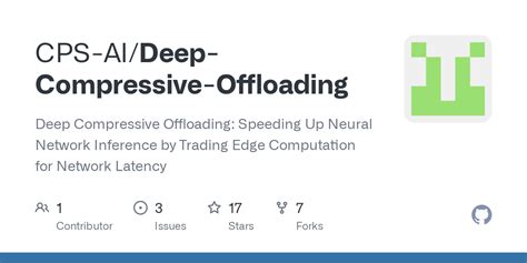 Github Cps Aideep Compressive Offloading Deep Compressive Offloading Speeding Up Neural