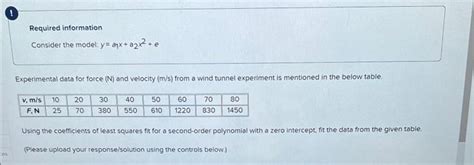 Solved Required Information Consider The Model Y Ax