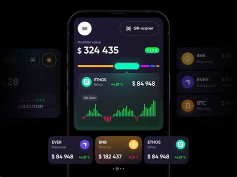 Fintech Finance Banking Crypto Trading Mobile App Ui Dashboard Mobile App Ui Fintech Finance