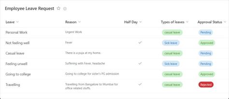 Power Apps Modern Toggle Control How To Use