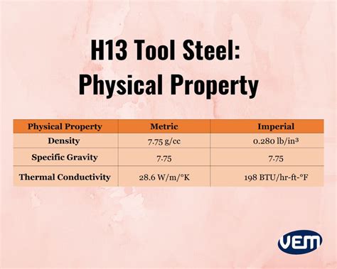 H13 Tool Steel