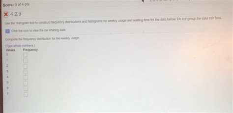 Solved Score 0 Of 4 Pts X 429 Use The Histogram Tool To