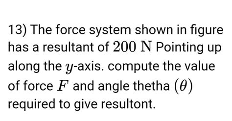 The Force System Shown In Figure Has A Resultant Of Mathrm N P