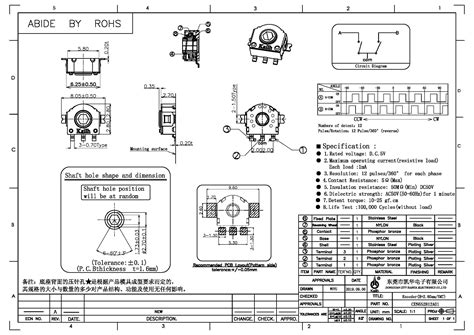 Buy China Wholesale Kailh Supplier 12 Detents Mini Smd Rotary Shaft