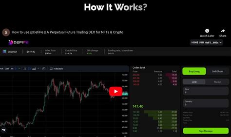 Shrutakirti Chakraborty On Linkedin Product Demonstration Is Live 🎊 Visit 🚀