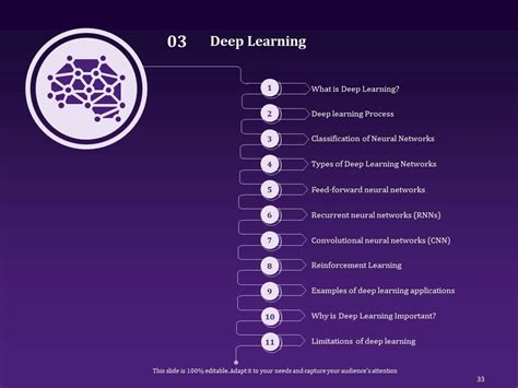 Back Propagation Neural Network In Ai Powerpoint Presentation Slide