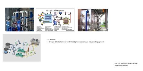 Chilled Water For Industrial Process Cooling Yudek Engineering Private Limited At ₹ 45000