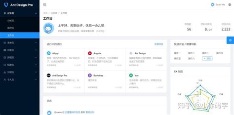 11个适合后端程序员的前端框架 知乎