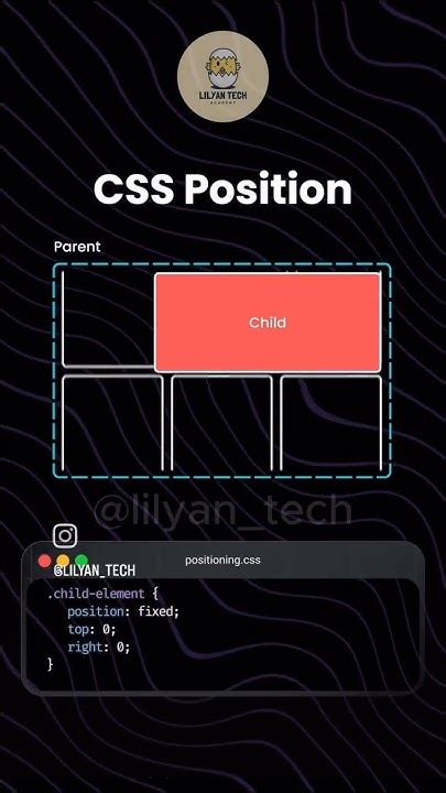 Css Position Css Html Python Shorts Developer Programming Youtube