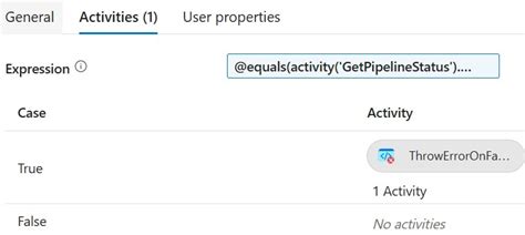 trigger fabric data pipeline from adf synapse via managed identity