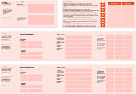 Coderhouse Product Manager Clase 3 Figma