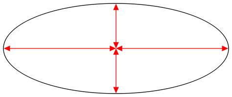 Refraction Angle And Lights Fastest Path Demystified — How It Works