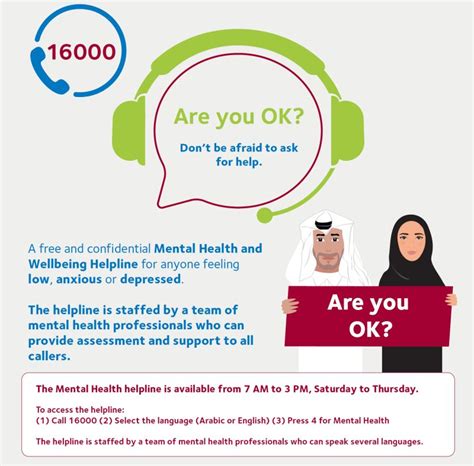 Hamad Medical Corporation On Linkedin Improved Access To Services For