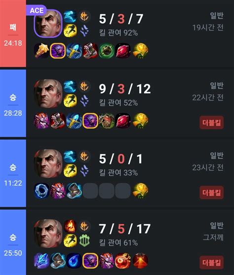 Op Gg