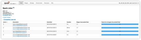 Spark Springboot Spark Code Cookbook