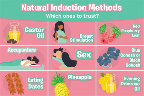 How Does An Induction Work In Pregnancy At Alfred Little Blog