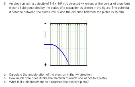 Solved 6 An Electron With A Velocity Of 7 5 X 106 M S Chegg Com