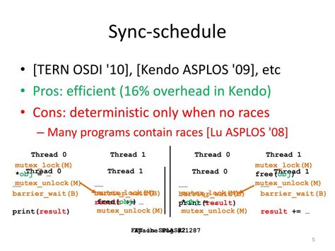 Ppt Peregrine Efficient Deterministic Multithreading Through