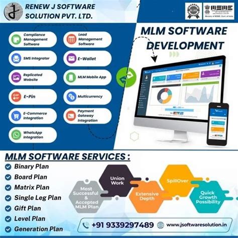 Mlm Software Developer Free Demo Available At ₹ 16000 In Murshidabad Id 22292521733