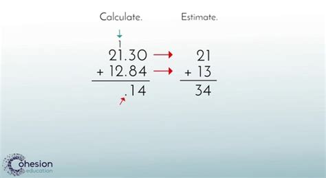Add Subtract Decimals By Cohesion Education Teachers Pay Teachers