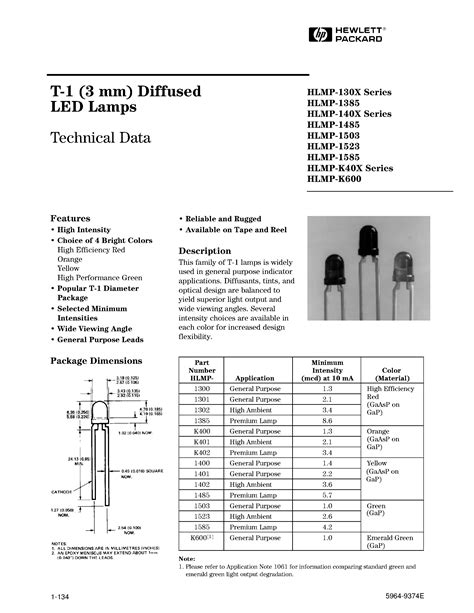Red Led Datasheet Specifications Features And Applications