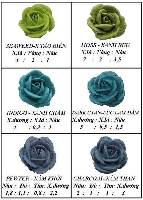 Cách pha màu nước xanh rêu Hướng dẫn chi tiết và dễ thực hiện cho mọi người