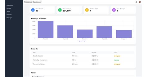 Data Free React Tailwind Component