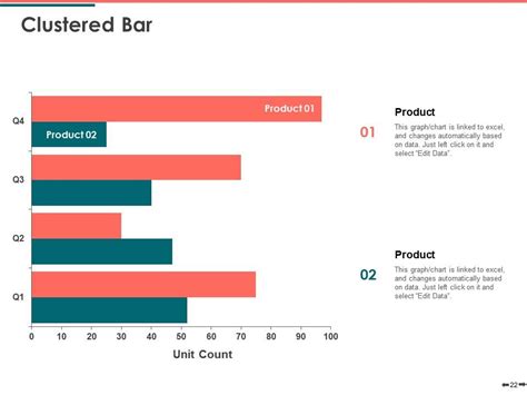 Predictive Sourcing Powerpoint Presentation Slides Presentation