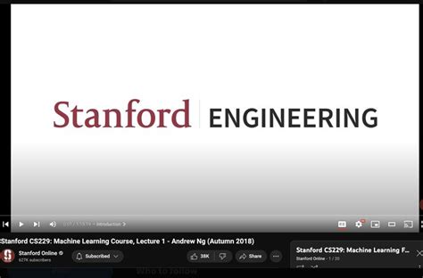 Goutham Choudary On Linkedin Ai Machinelearning Stanfordcs229 Gradientdescent Datascience