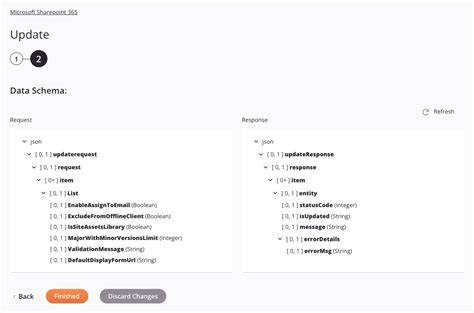 microsoft sharepoint 365 update activity