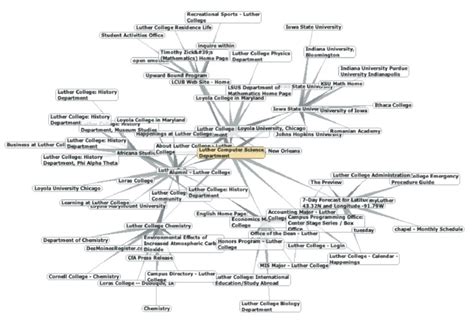 【数据结构与算法python版学习笔记】图——强连通分支 砥才人 博客园