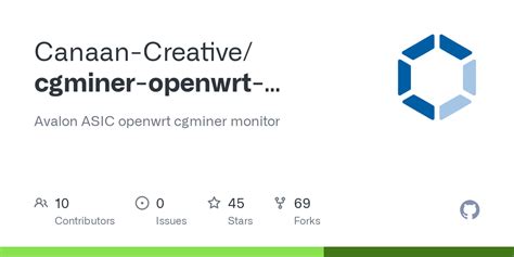 GitHub Canaan Creative Cgminer Openwrt Packages Avalon ASIC Openwrt Cgminer Monitor