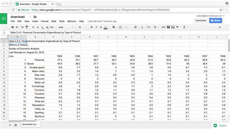 Formatting The Spreadsheet How To Spreadsheet Basics Treehouse