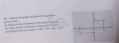 37 Observe The Graph And Answer The Questions Given Below I What Are